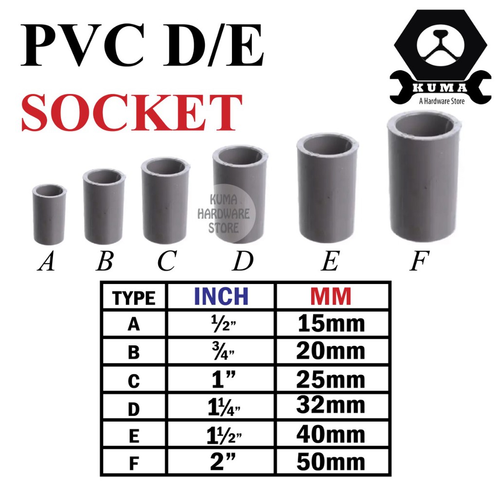 PVC D/E SOCKET/PENYAMBUNG (PIPE FITTING) | Shopee Malaysia