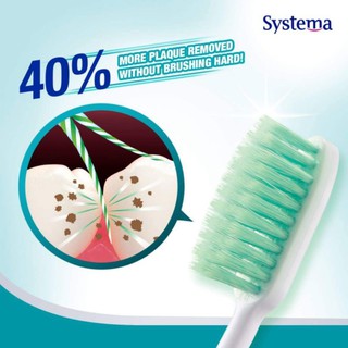 [AAAONLINE] Systema Soft Toothbrush Comfort / Compact /Full Head/Bi ...