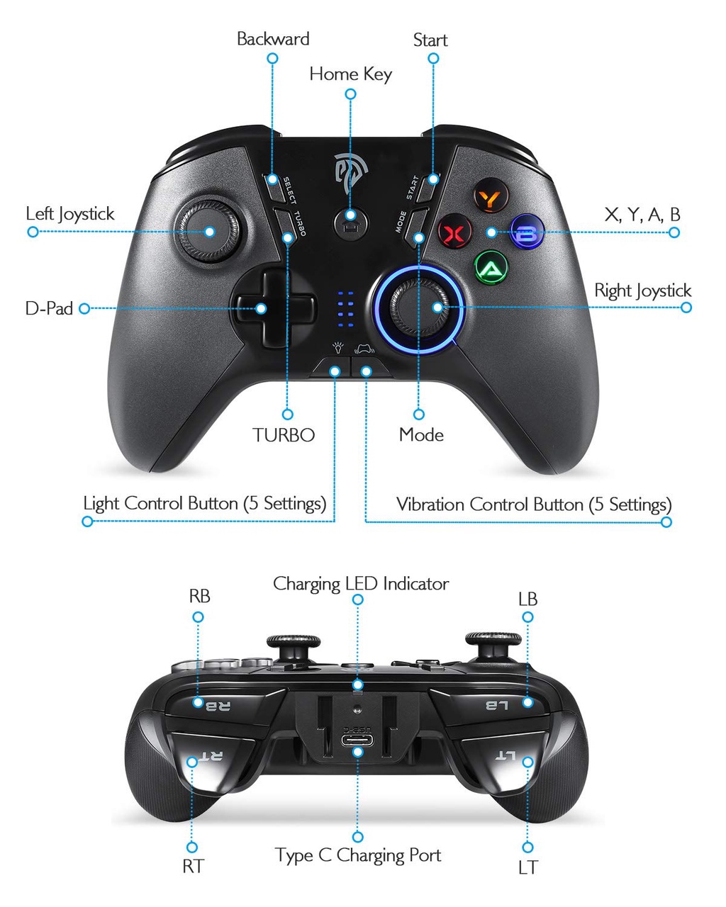 EasySMX ESM 9110 2.4G Wireless Game Controller for PC and Android with USB Receiver | Shopee ...