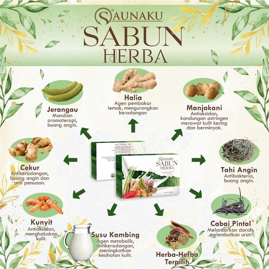 Sabun Herba Sauna (Guna selepas bersauna) | Shopee Malaysia