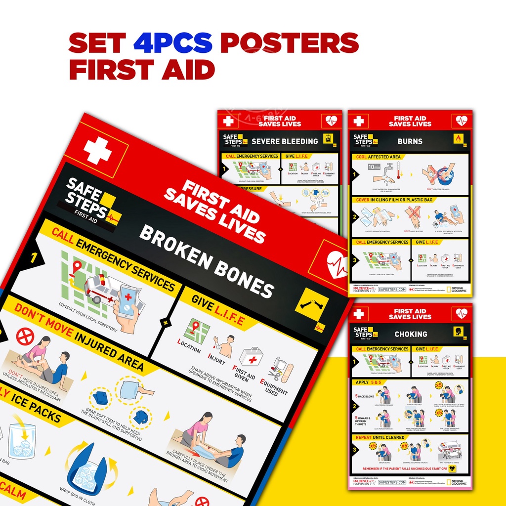 Set Posters 4 Pcs First Aid Posters Shopee Malaysia