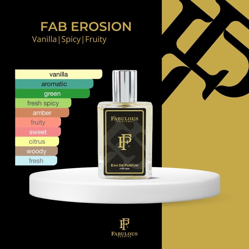 INSPIRED PERFUME FOR FAB EROSION FROM FABULOUS PERFUME | Shopee Malaysia