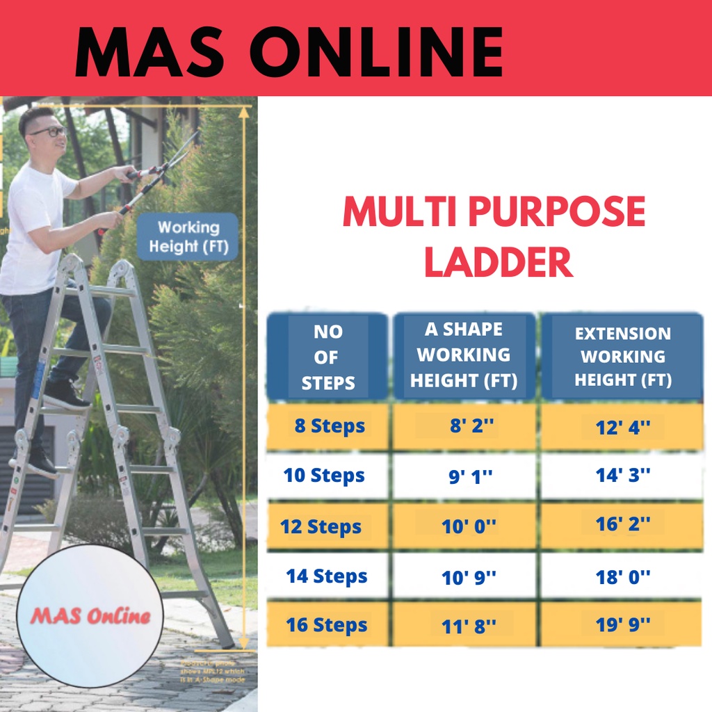 Everlas YMPRH16 16Steps Multipurpose Ladder/ Tangga Lipat 16Steps (BS ...
