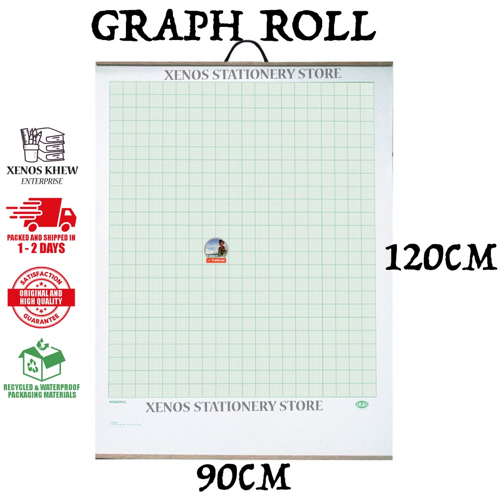 GRAPH BOARD ROLL / WHITEBOARD ROLL [ NON-MAGNETIC] (READY STOCK ...