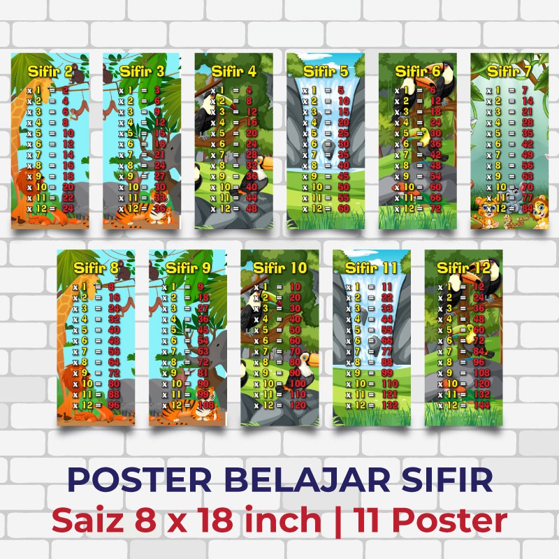 Poster BELAJAR SIFIR | Keceriaan Sekolah / Kelas | Shopee Malaysia