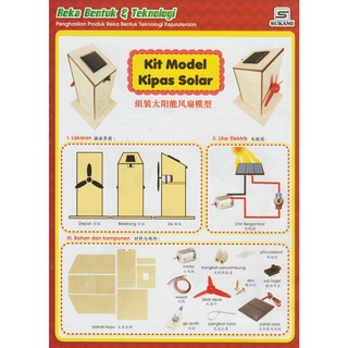 Kit Model Kipas Solar RBT Tahun 5 - (bahan Kayu Potong Siap dan ...