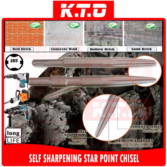 SELF SHARPENING SDS HEX CHISEL SHANK STAR POINT DRILL BIT WALL CONCRETE ...