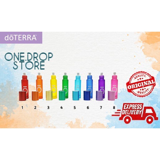 Doterra Deco Roll on Glass Bottle / Glass Roller Bottle / 10ml with ...
