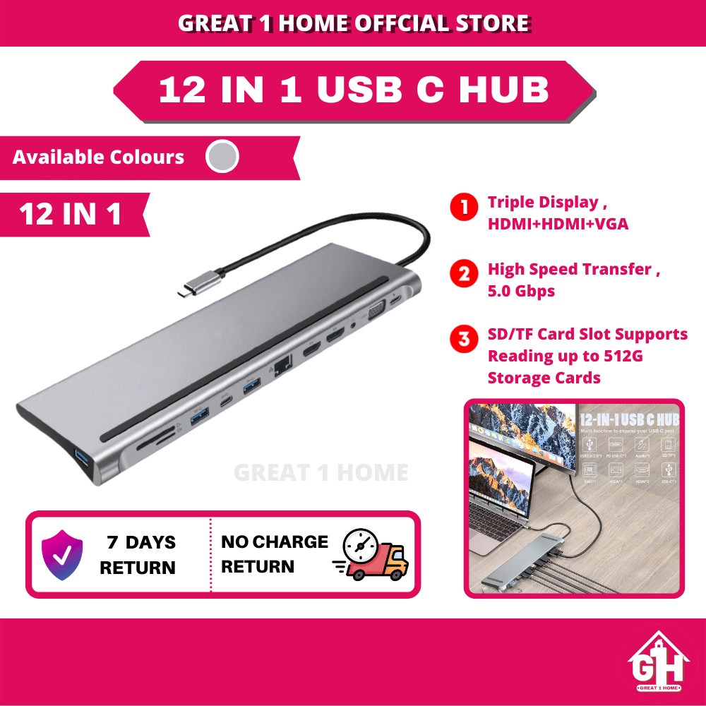 12 in 1 Type-c Docking Station Dual HDMI VGA Audio TF/SD Ethernet PD ...