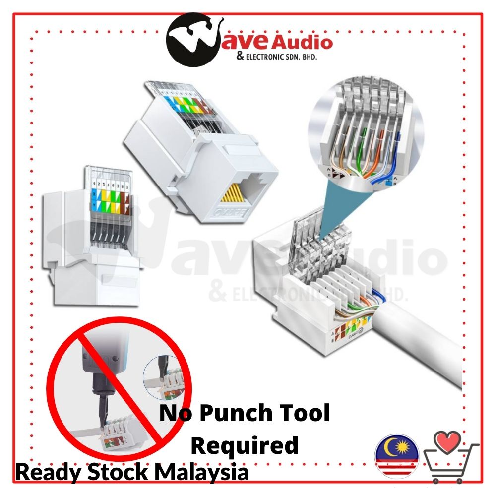 CAT5e/CAT6 RJ45 Keystone Jack Module Tool-Less No Punch Down Tool ...