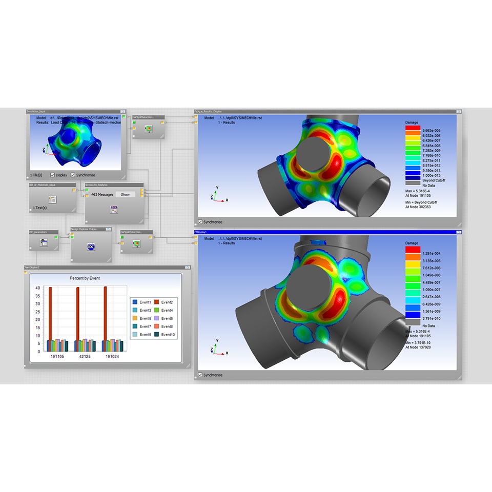 ANSYS nCode DesignLife 2020 | Windows Program | Shopee Malaysia