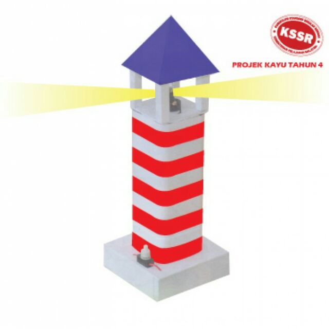 REKA BENTUK DAN TEKNOLOGI(RUMAH API) | Shopee Malaysia