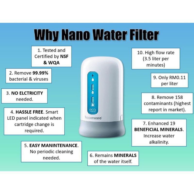 NANO WATER FILTER BY TUPPERWARE BRANDS | Shopee Malaysia