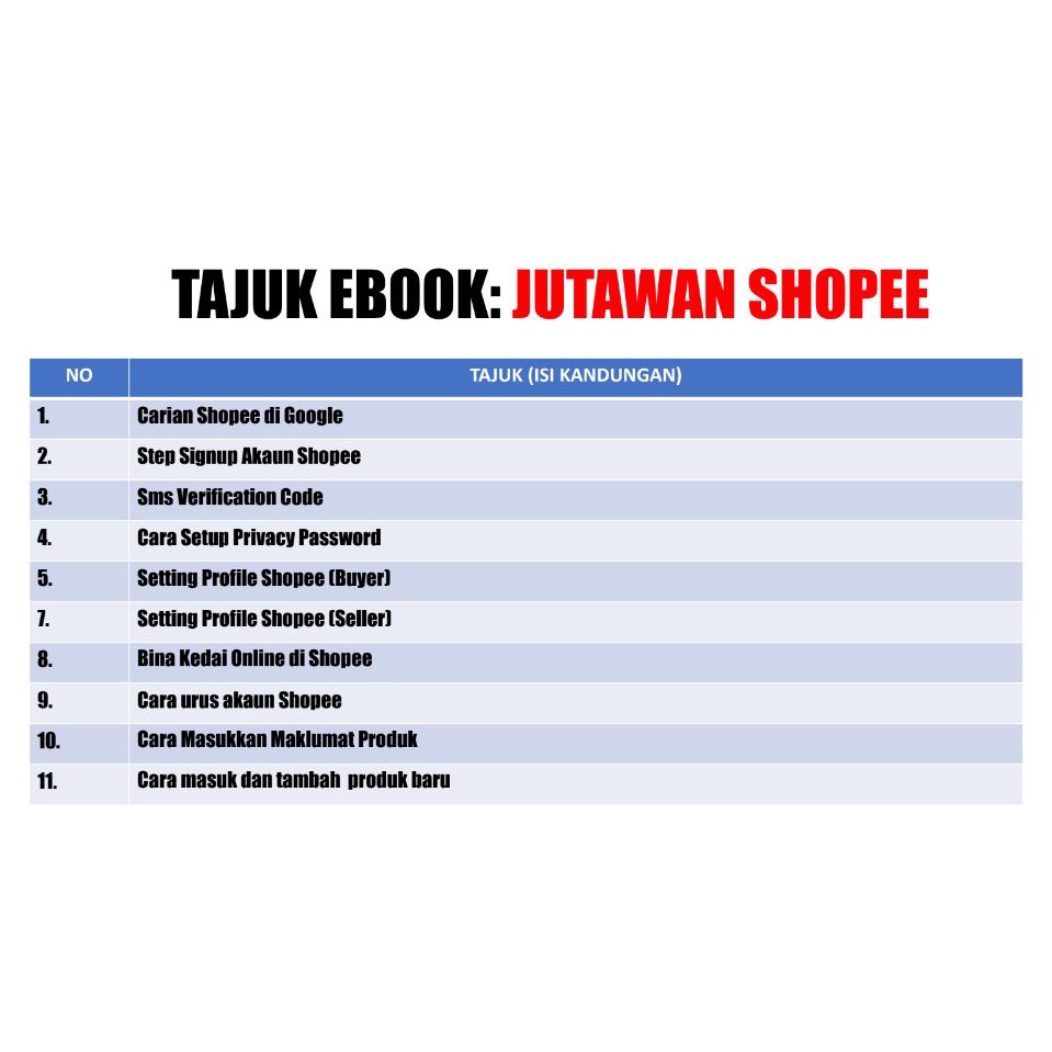 [BEST] eBook Panduan Usahawan Shopee (Basic) | Shopee Malaysia