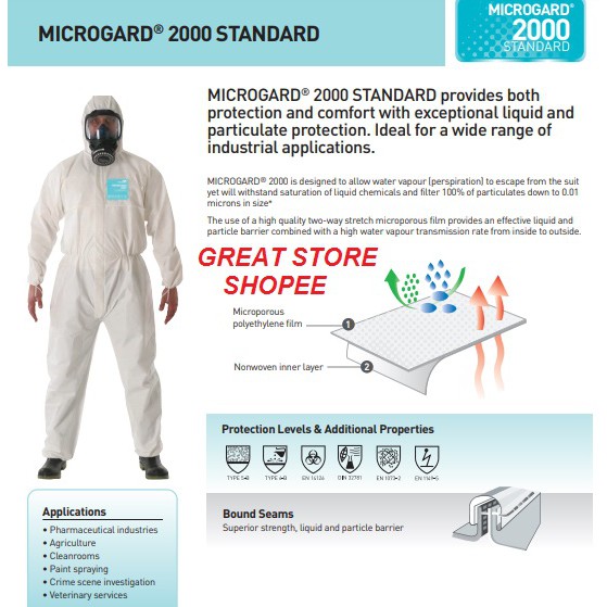 Ansell Microgard 2000 EN14126 THICK Disposable Coverall Suit for ...
