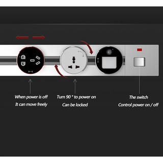 Power Track Socket New Technology Waterproof Socket Removable Safety ...