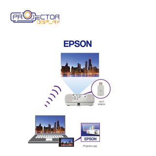 EPSON ELPAP11 WIRELESS / WIFI LAN ADAPTER / DONGLE FOR EB-X06 / W06 ...