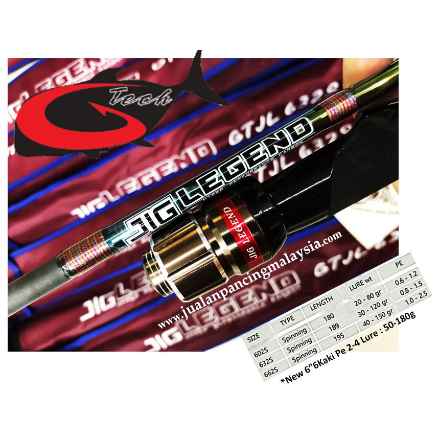 GTECH 2021 Jig Legend Light Jigging Spinning Rod, Butt Joint | Shopee ...