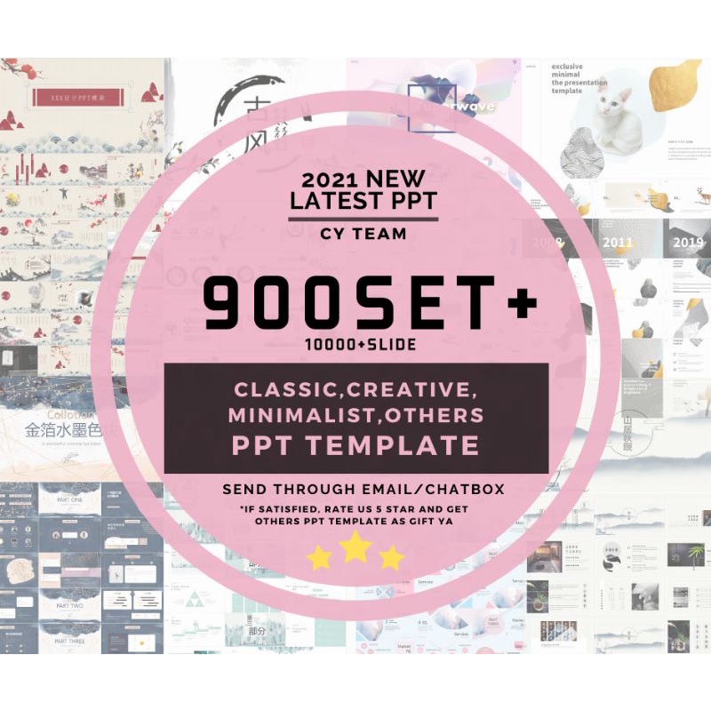 900+SET PowerPoint PPT Template Template Bundle | Shopee Malaysia