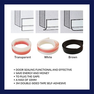 PVC Door Bottom Seal / Dust Proof Door Seal / Pintu Getah Bahagian ...
