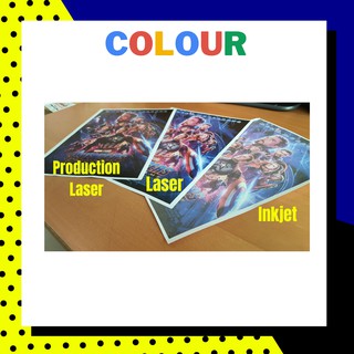 Colour Photostat Printing/Fotostat Warna Online A4 Paper High Quality ...