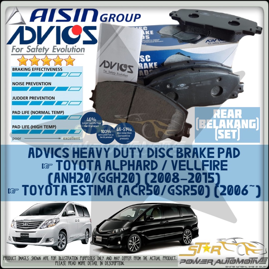 AISIN ADVICS Heavy Duty Toyota Alphard / Vellfire ANH20 GGH20 / Estima ...