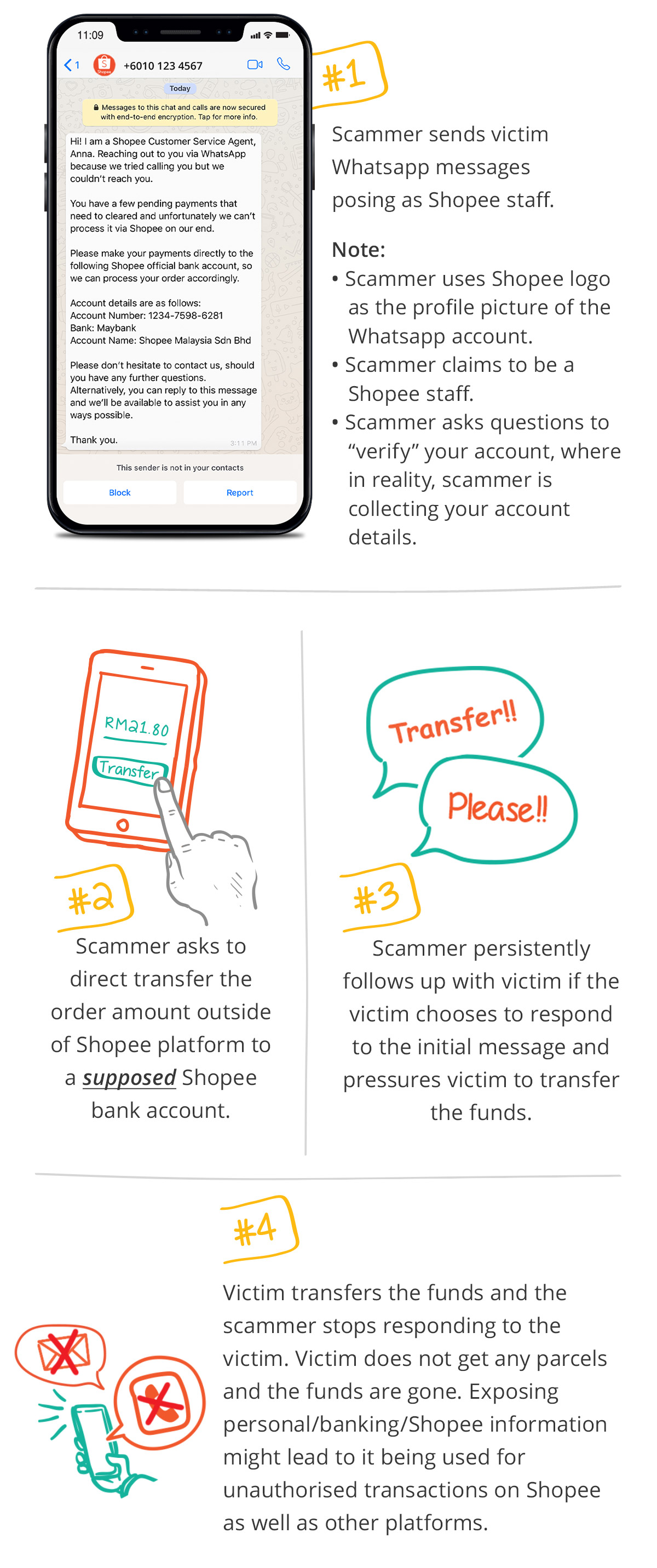 Online Shopping Safety Tips 2022 | Scams To Avoid | Shopee Malaysia