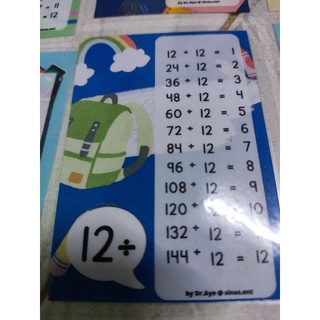 flashcard kad imbas saiz poket sifir bahagi 1-12 design back to school ...