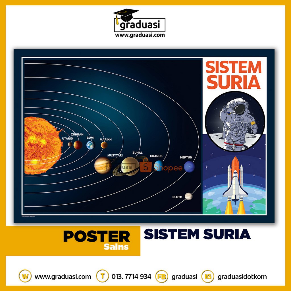 Poster Keceriaan & Akademik SISTEM SURIA, Poster Sains #pstr | Shopee ...