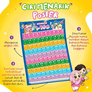 Poster Belajar Matematik Sifir l Tambah l Tolak l Bahagi l Nombor 123 l ...