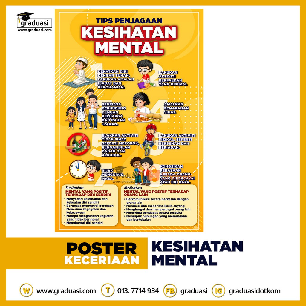 Contoh Lukisan Poster Kesihatan Poster Senarai Harga 