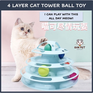 Gun Pet Outlet, Online Shop | Shopee Malaysia