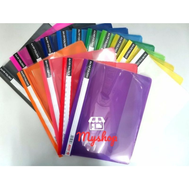 Management Report File | Shopee Malaysia