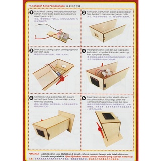 Kit Model Kipas Solar Penghasilan Projek RBT Tahun 5 (20 set) | Shopee ...