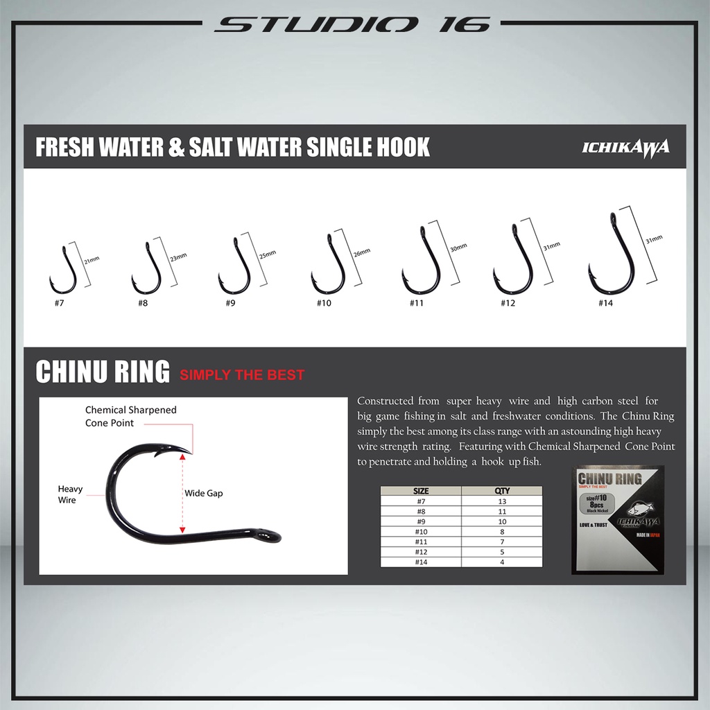 Ichikawa Chinu Ring. | Shopee Malaysia