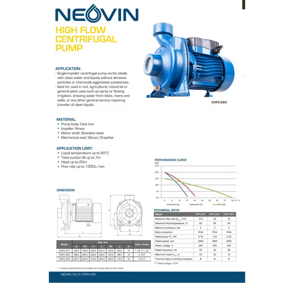 Neovin 2HP 1500W CHFC-S22 High Flow Centrifugal Water Pump Pam Air ...