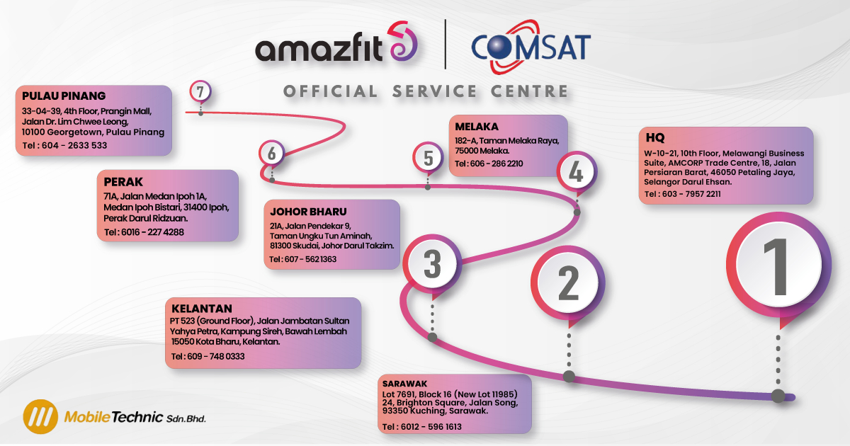 OneIT, Online Shop | Shopee Malaysia