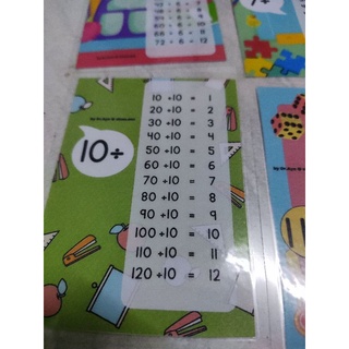 flashcard kad imbas saiz poket sifir bahagi 1-12 design back to school ...