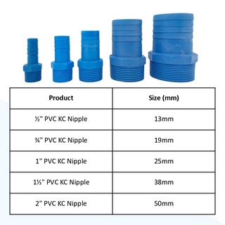 PVC KC Nipple / Hose Nipple / Pipe Fittings / Connector Joint ( Blue Color ) | Shopee Malaysia