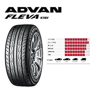 195/55/15 Yokohama Advan Fleva V701 (With Installation) | Shopee Malaysia