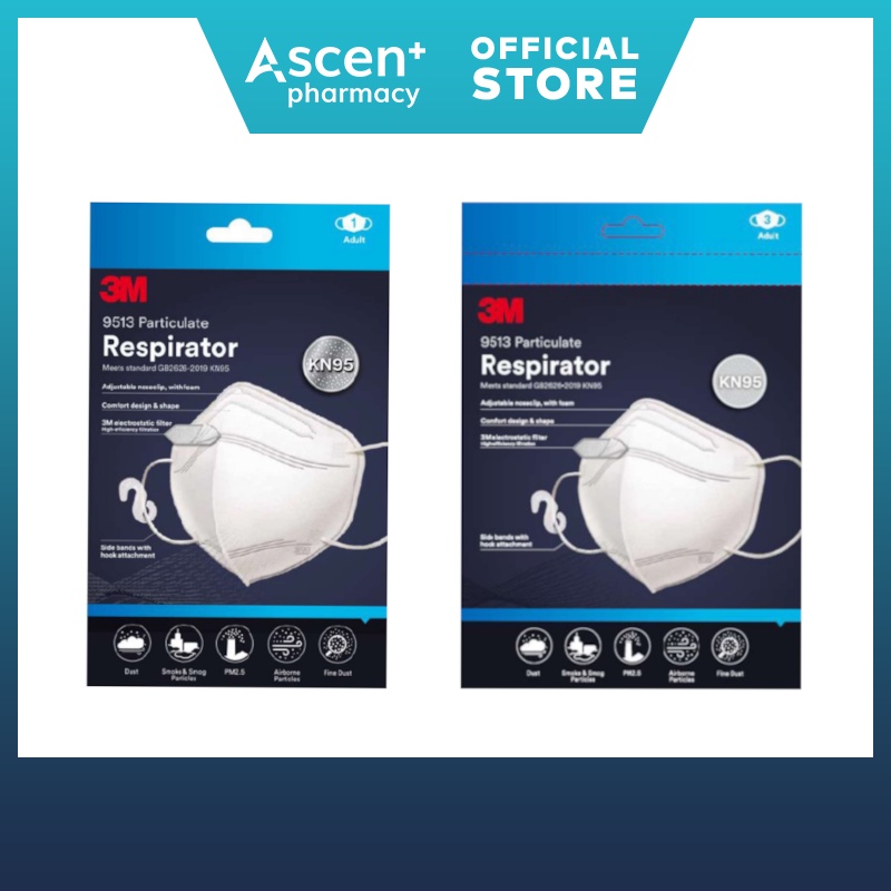 3M Particulate Respirator 9513 KN95 - Adjustable Electrostatic Particle ...