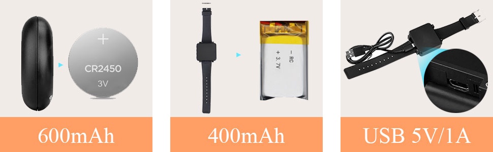 Retekess T128-TD019 Wireless Calling System for Restaurants and Bars ...