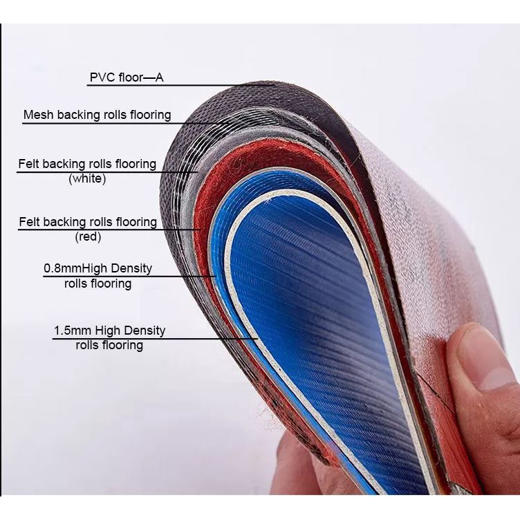 Mudah Dipasang Tikar Getah ROYAL Span Tebal Tidak Mudah Koyak Harga ...