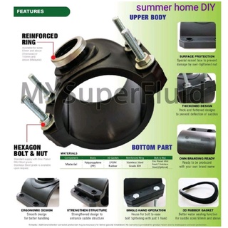 POLY CLAMP SADDLE /HDPE(63MM | 50MM | 32MM X 1" 3/4" )POLY FITTING ...