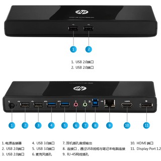 HP DisplayLink 3005PR (USED) HSTNN-IX06 USB3.0 Dock Universal Docking ...