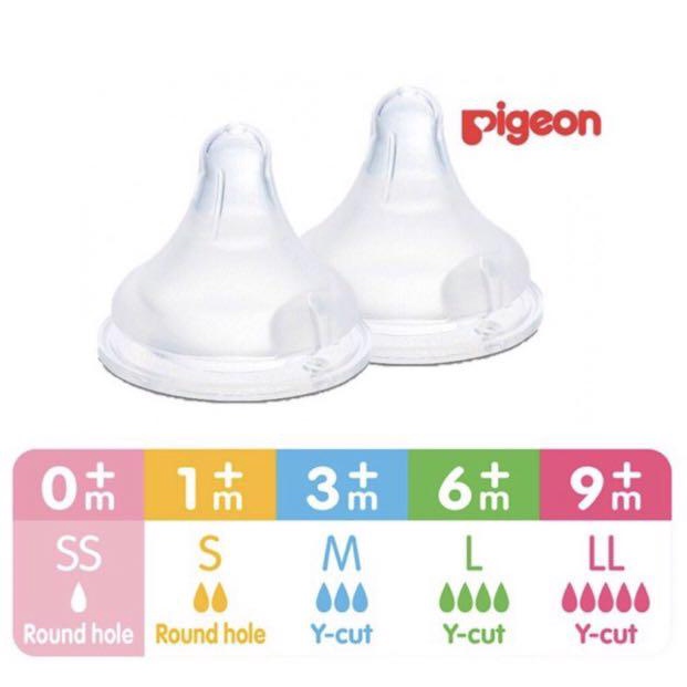 Pigeon SofTouch Peristaltic Plus Wide Neck Silicone soft Nipple /Teat/ Puting | Shopee Malaysia