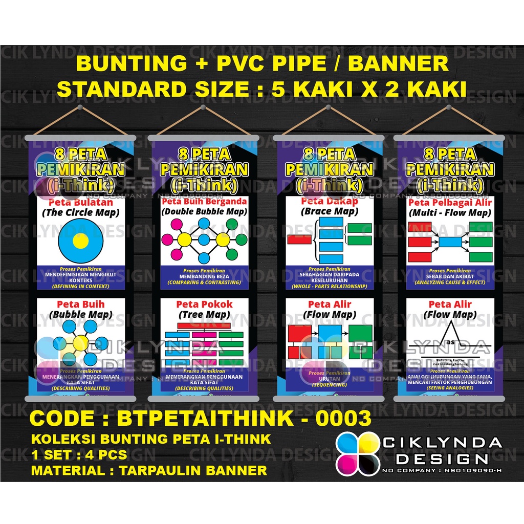 PRE-ORDER - BUNTING + PVC PIPE ATAU BANNER (CUT TO SIZE) - 8 PETA ...