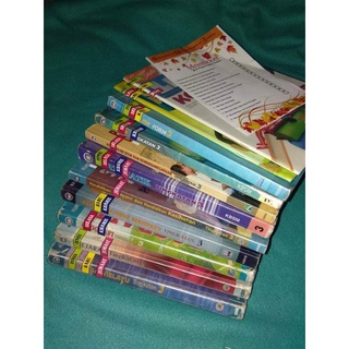 Sticker Hari: Isnin, Selasa, Rabu, Khamis, Jumaat dan Ahad | Shopee ...