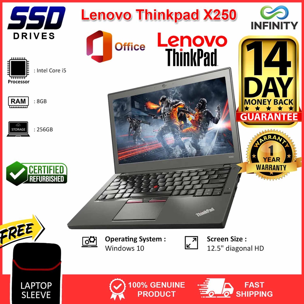 Lenovo ThinkPad X250 Processor i3/i5 Ram 4GB/8GB SSD 128GB/256GB ...