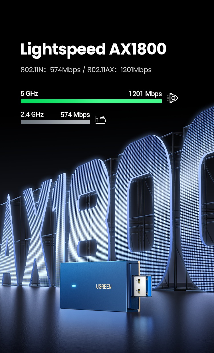 UGREEN AX1800 WiFi Adapter WiFi6 USB3.0 5G&2.4G Dual-band USB WiFi for ...